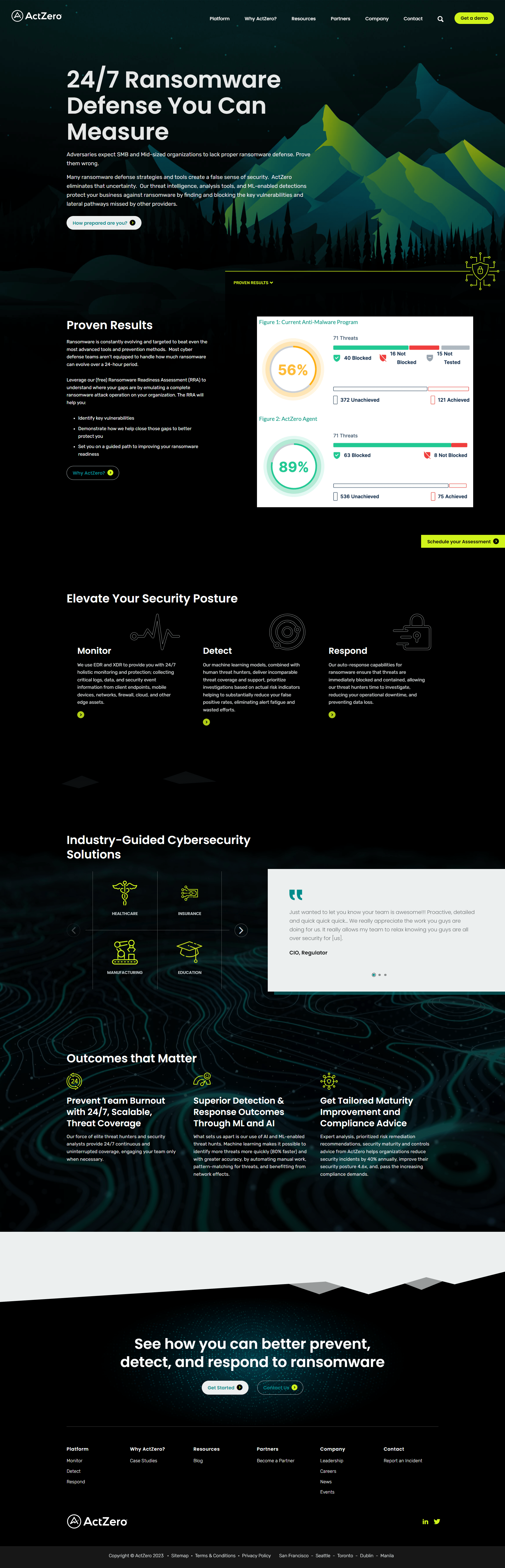 InspoSec features ActZero.ai